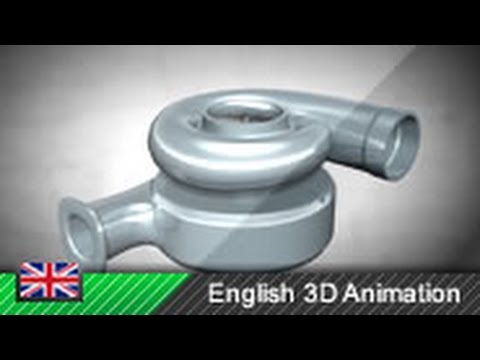 [Turbo] How a turbocharger works – WAUTOM 中国汽车