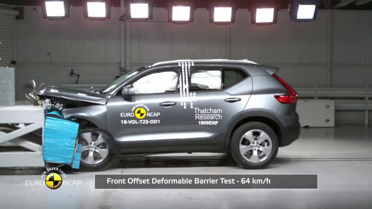 2019 Volvo XC40 Crash Test Score 5 Star – WAUTOM 中国汽车